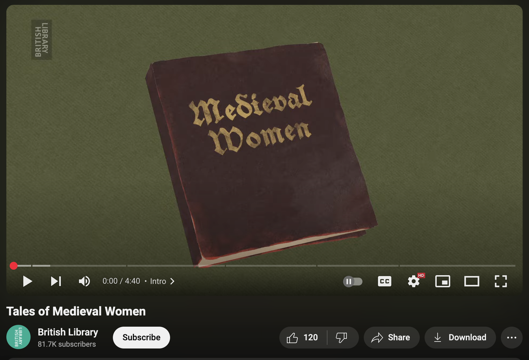 Online Resources - Teaching Medieval Women